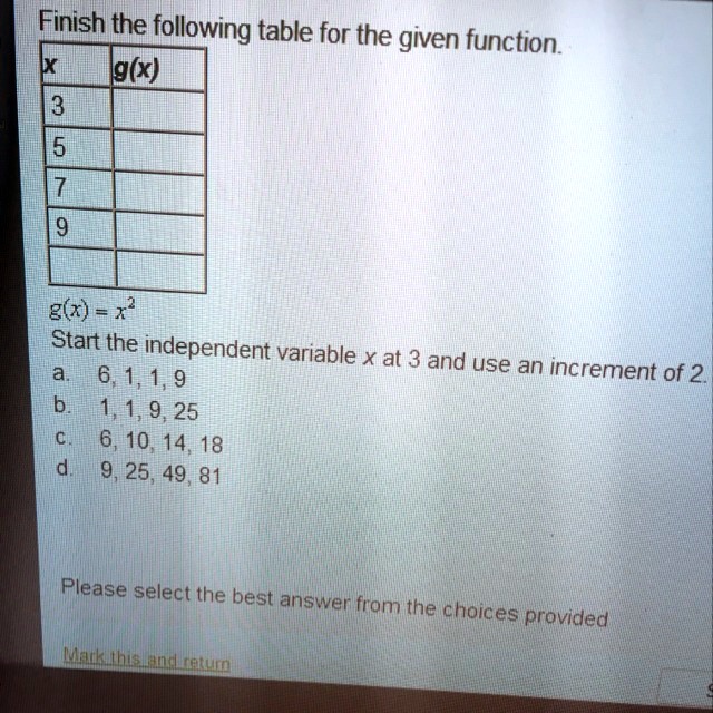 SOLVED: 'Finish the following table for the given function Finish the following table for the ...