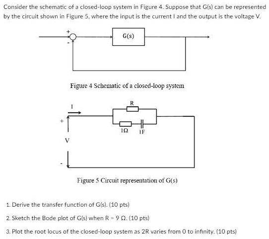 SOLVED: Consider the schematic of a closed-loop system in Figure 4. Suppose that G(s) can be ...
