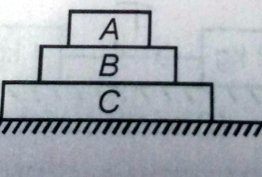 SOLVED: "Three blocks are placed as shown in figure. Mass of A, B and ...