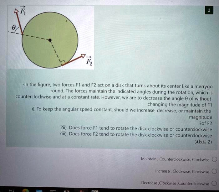 -In the figure, two forces F1 and F2 act on a disk that turns about its ...