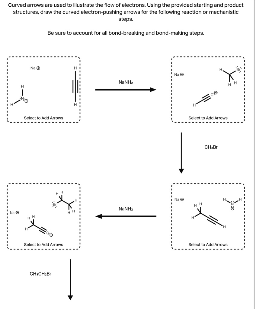 Curved arrows are used to illustrate the flow of electrons....