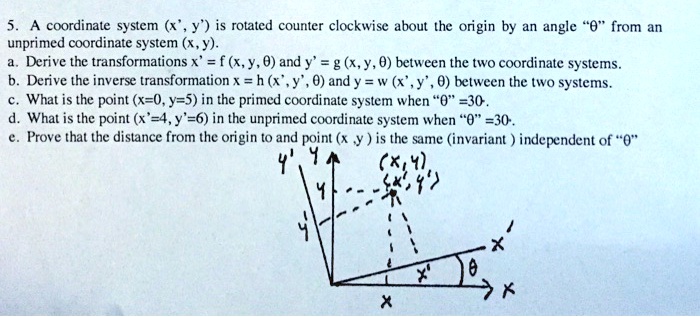 SOLVED: A coordinate system (x, y) is rotated counterclockwise about ...
