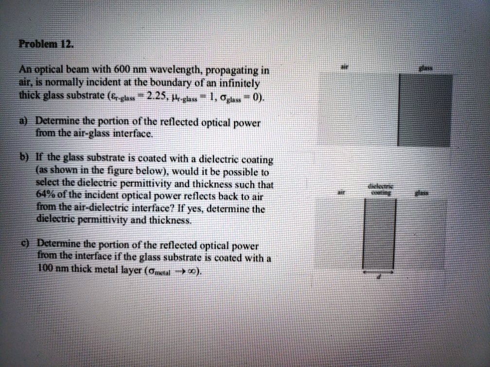 SOLVED: Problem 12. An optical beam with a wavelength of 600 nm ...