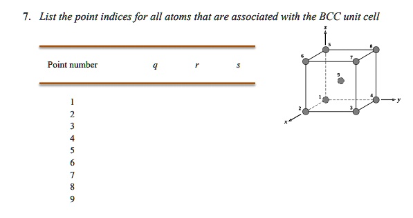 7. List the point indices for all atoms that are associated with the BCC unit cell Point number ...