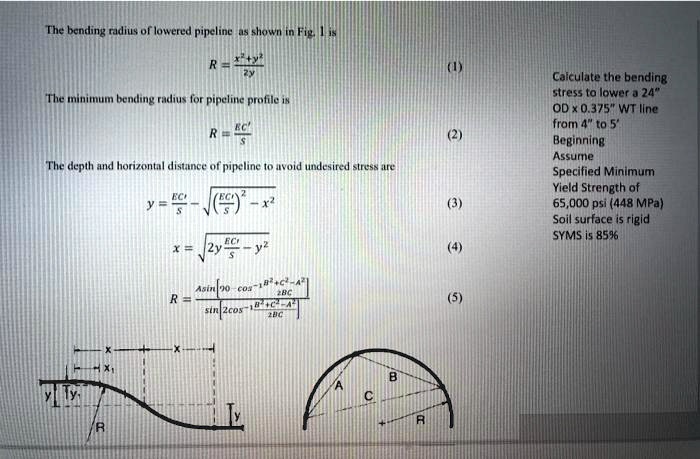 The bending radius of lowered pipeline as shown in Fig. 1 is R = (x^2 ...