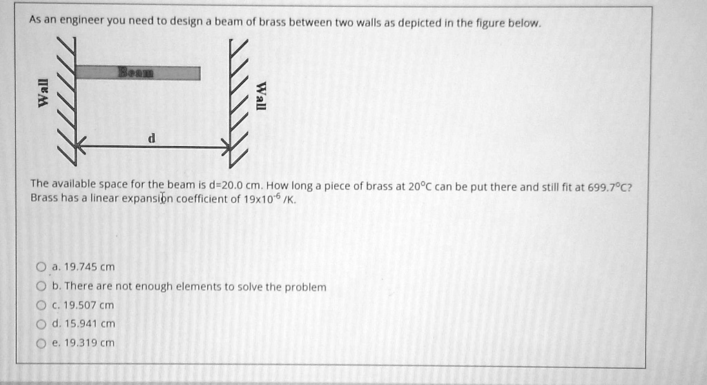 SOLVED: As an engineer you need to design a beam of brass between two ...