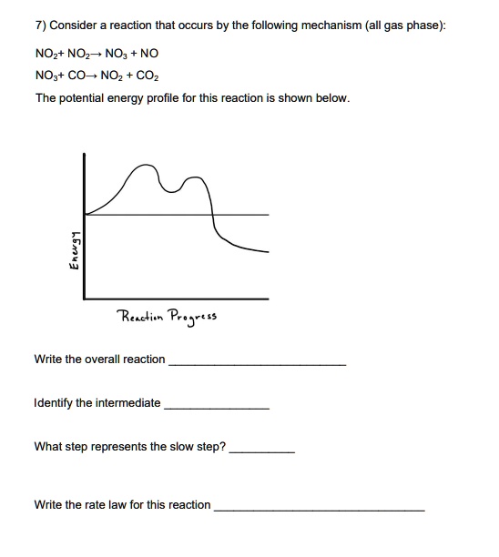 SOLVED: 7) Consider = reaction that occurs by the following mechanism ... SOLVED: 7) Consider = reaction that occurs by the following mechanism ...
