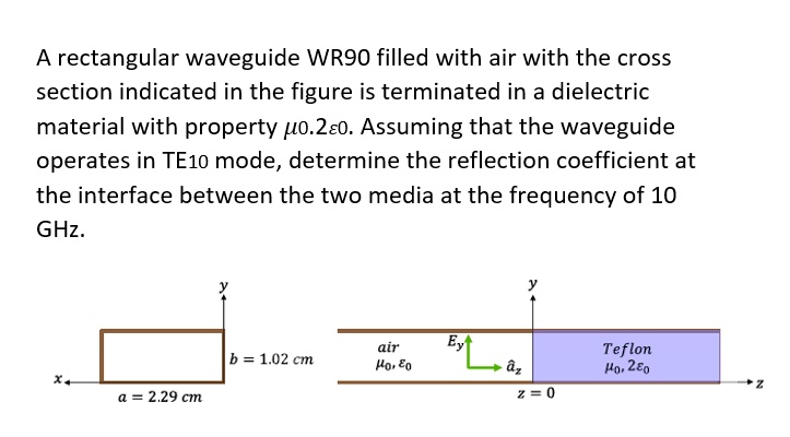 SOLVED: A rectangular waveguide WR90 filled with air with the cross section indicated in the ...
