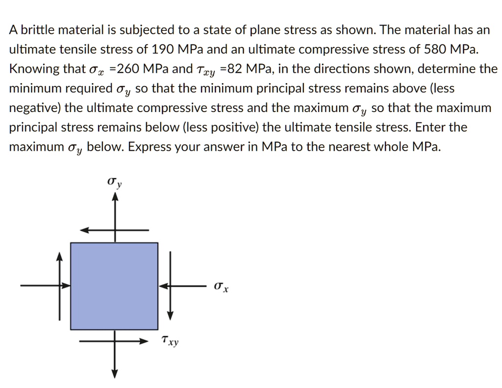 a brittle material is subjected to a state of plane stress as shown the ...
