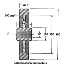 SOLVED: A cross-section view of a steel control wheel is shown to the ...