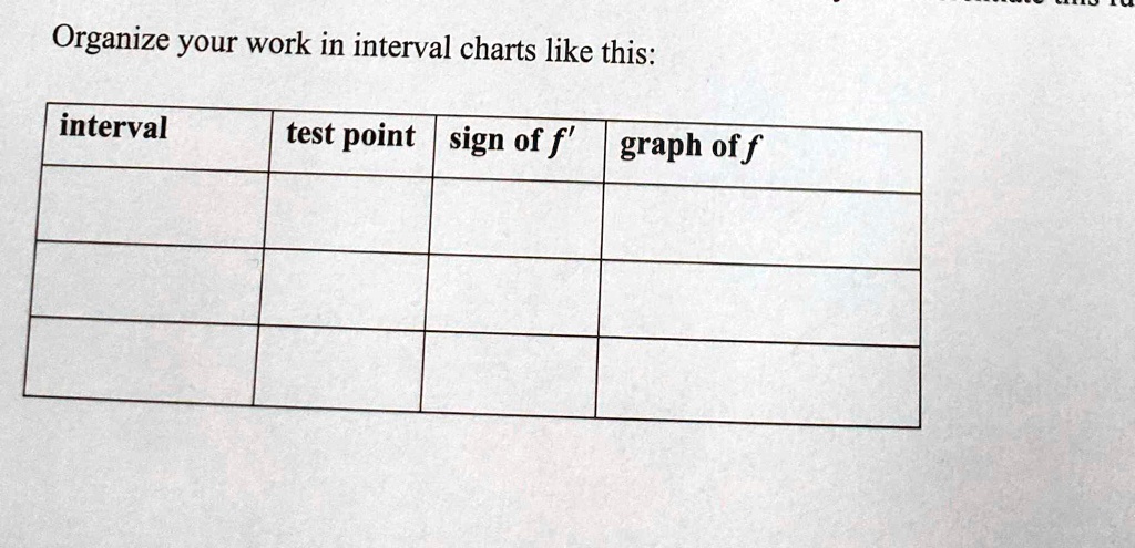 SOLVED:Organize your work in interval charts like this: interval test ...