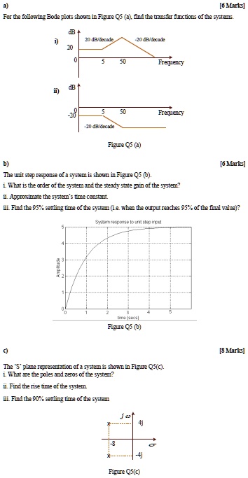 SOLVED: a) [6 Marks] For the following Bode plots shown in Figure Q5 (a), find the transfer ...