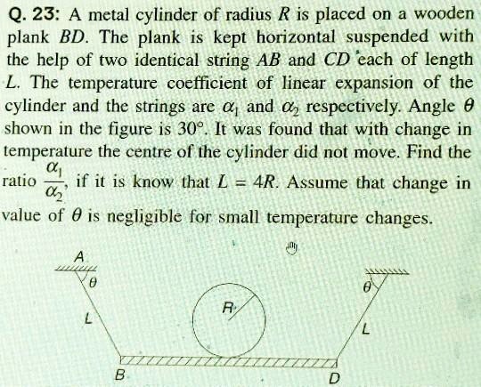 q 23 a metal cylinder of radius r is placed on a wooden plank bd the ...