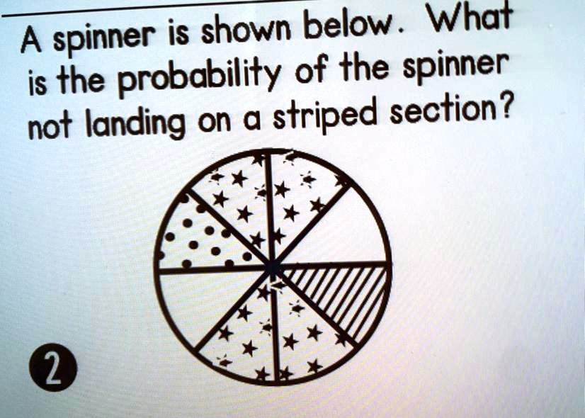 A spinner is shown below. What is the probability of the spinner not ...