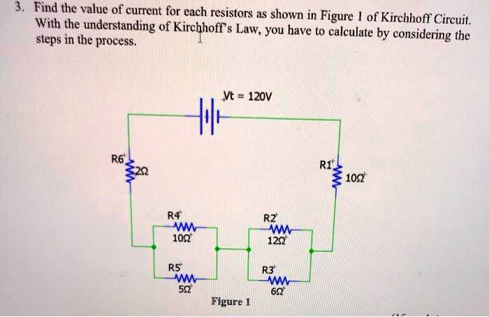 SOLVED: 3. Find the value of current for each resistor as shown in Figure 1 of Kirchhoff's ...