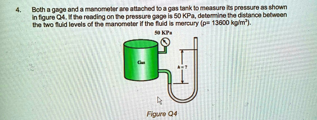 SOLVED: Both a gage and a manometer are attached to a gas tank to measure its pressure as shown ...