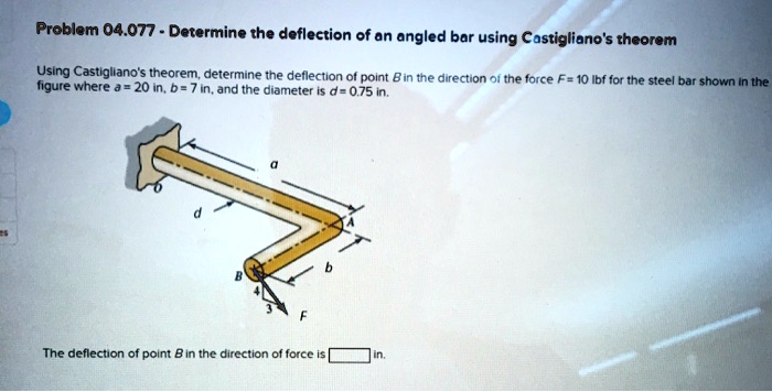 Solved Problem 04 077 Determine The Deflection Of An Angled Bar Using Castiglianos Theorem