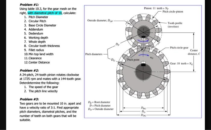 SOLVED: Problem #1: Using table 10.3, for the gear mesh on the right ...