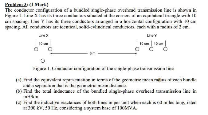 SOLVED: Problem 3: (1 Mark) The conductor configuration of a bundled ...