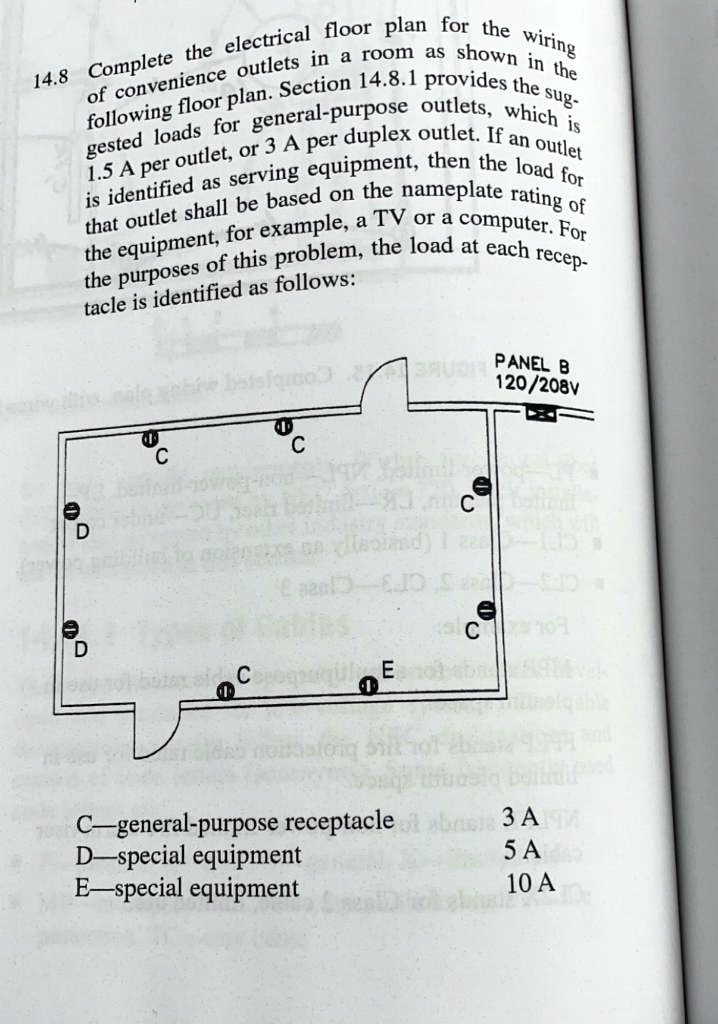 complete the electrical floor plan for the wiring of convenience ...