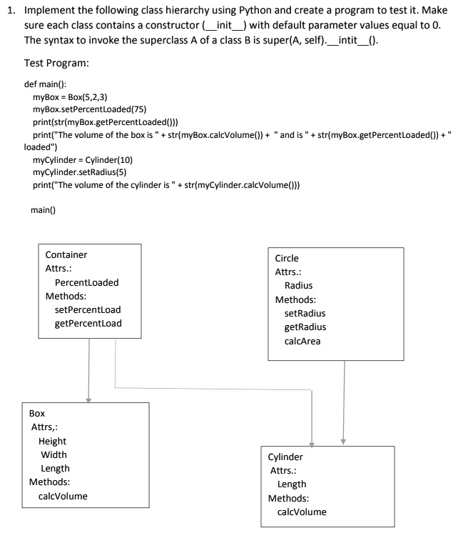 Video Solution Implement The Following Class Hierarchy Using Python And Create A Program To