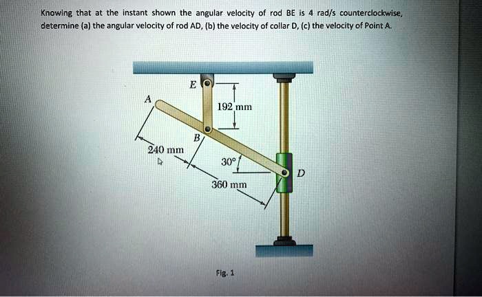 Solved Knowing That At The Instant Shown The Angular Velocity Of Rod Be Is 4 Rad S