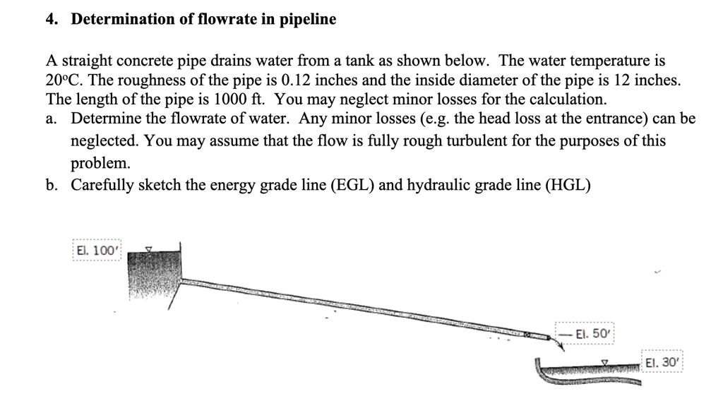 4 determination of flowrate in pipeline a straight concrete pipe drains ...