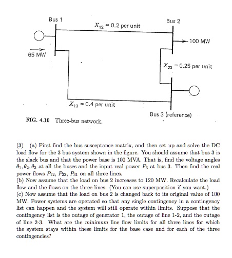 SOLVED: q3 456 Bus 1 X = 0.2 per unit Bus 2 100 MW 65 MW X = 0.25 per unit X = 0.4 per unit Bus ...