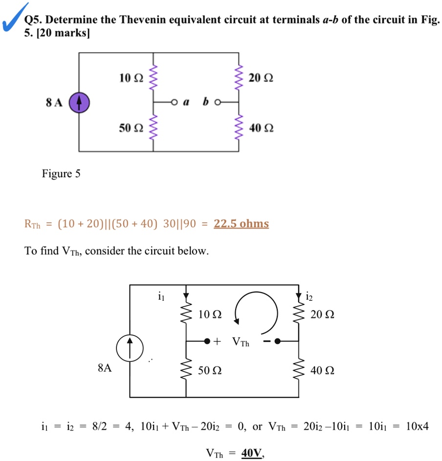 Q5. Determine the Thevenin equivalent circuit at terminals a-b of the circuit in Fig. 5. [20 ...