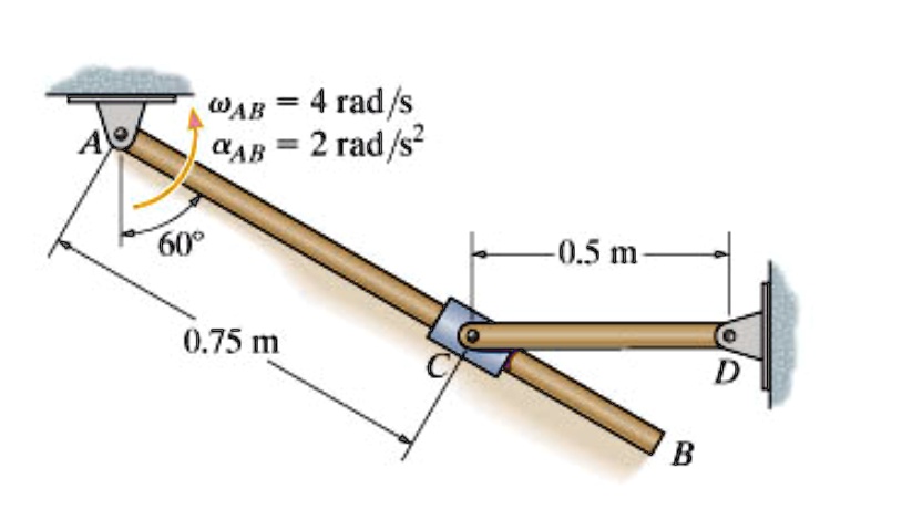 ωab 4 Rad S αab 2 Rad S 2