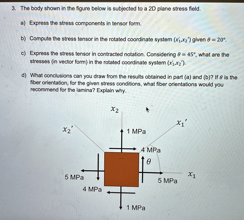 3 the body shown in the figure below is subjected to a 2d plane stress field a express the ...
