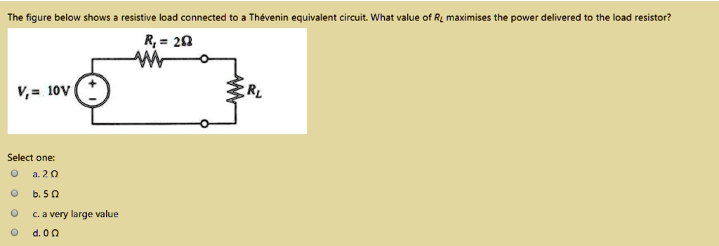 SOLVED: The figure below shows a resistive load connected to a Thevenin equivalent circuit. What ...