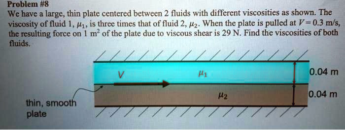 problem 8 we have large thin plate centered between 2 fluids with ...