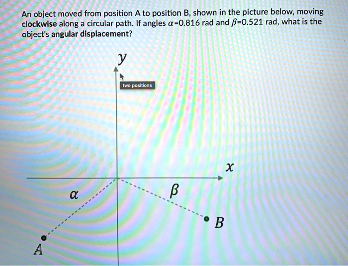 an object moved from position a to position b shown in the picture ...