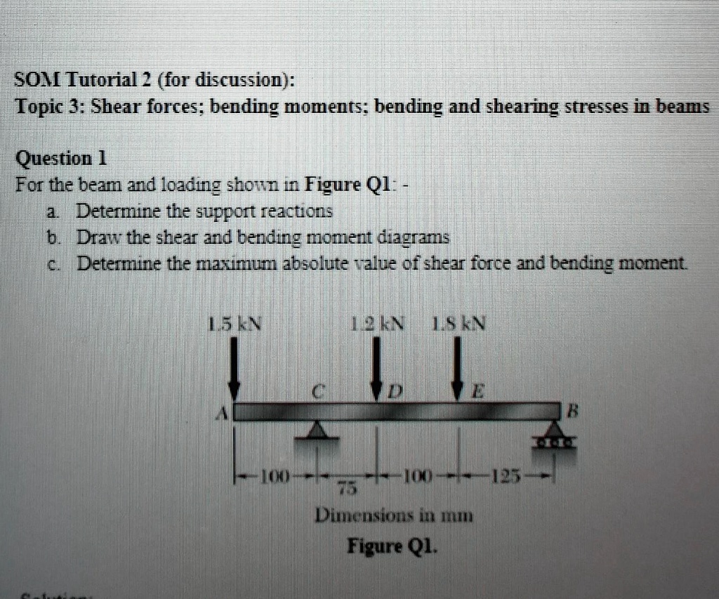 som tutorial 2 for discussion topic 3 shear forces bending moments ...