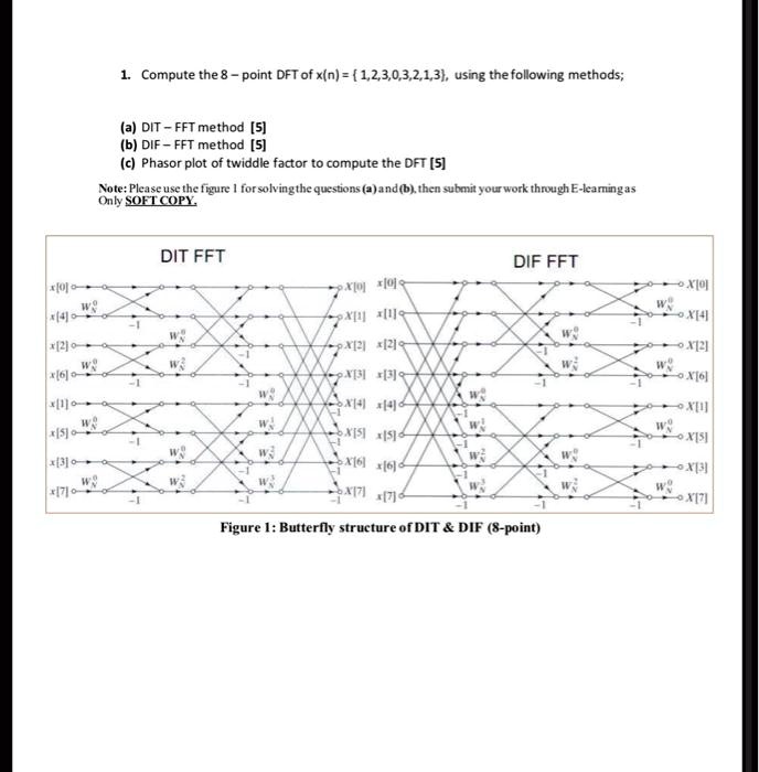 SOLVED: Compute the 8-point DFT of x(n)=1,2,3,0,3,2,1,3, using the ...
