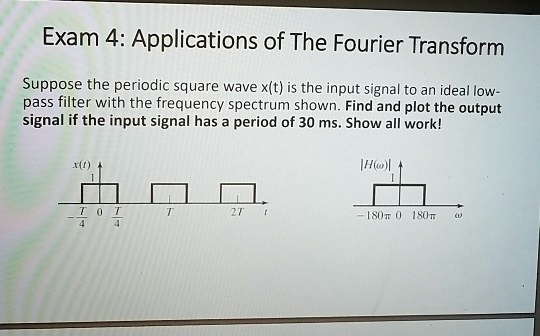 Exam 4: Applications of The Fourier Transform Suppose the periodic ...