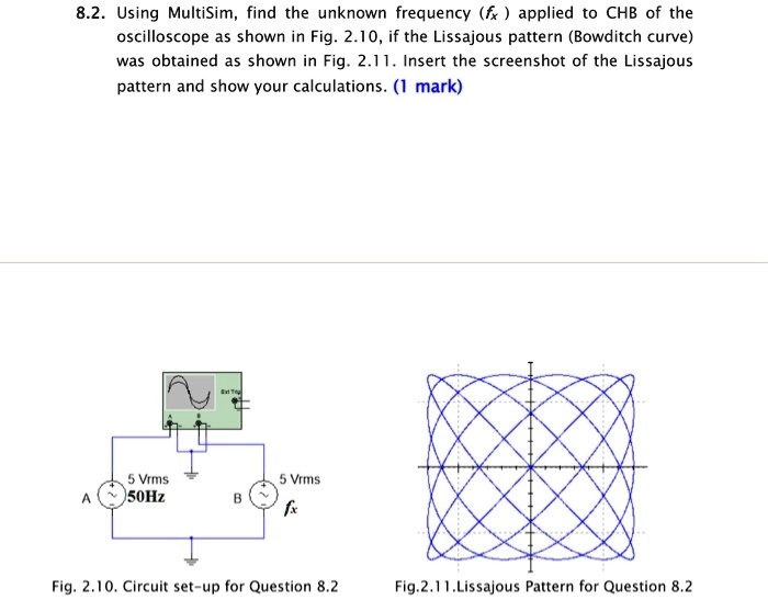 VIDEO solution: 8.2. Using MultiSim, find the unknown frequency (fx) applied to CHB of the ...