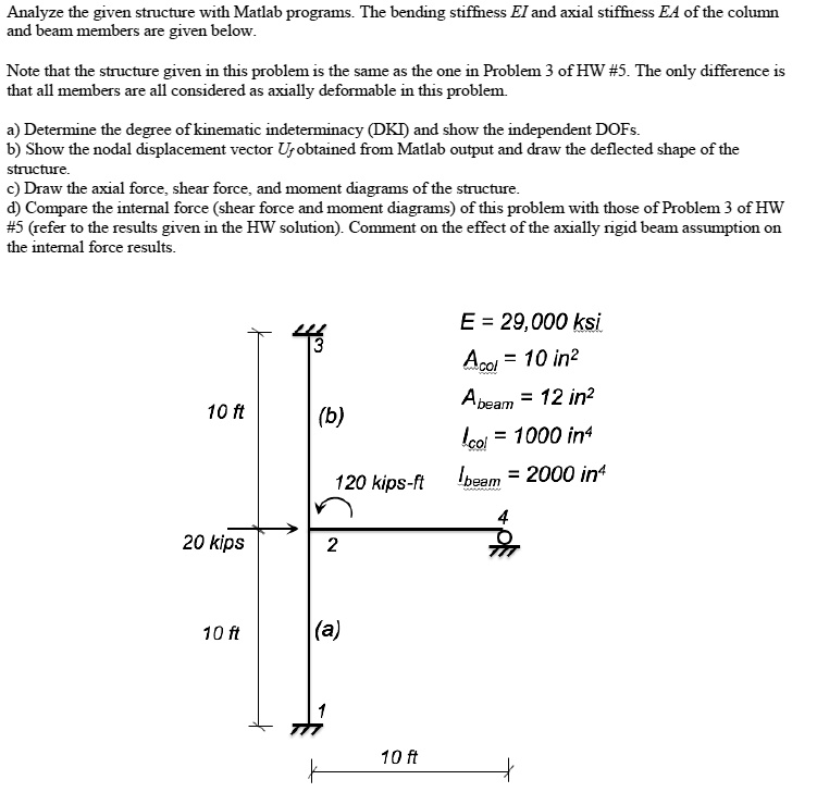 Analyze the given structure with Matlab programs. The bending stiffness ...