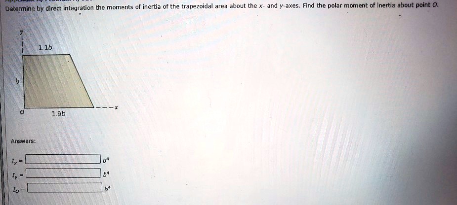 SOLVED: Determine by direct integration the moments of inertia of the trapezoidal area about the ...