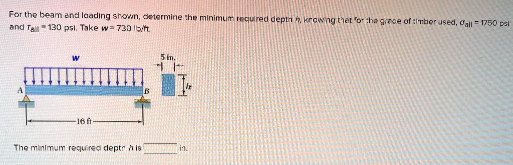 SOLVED: For the beam and loading shown, determine the minimum required depth h, knowing that for ...