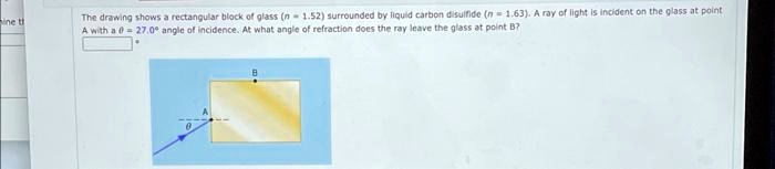 SOLVED: inet The drawing shows a rectangular block of glass (n =1 ...
