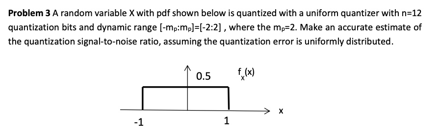 Solved Problem 3 A Random Variable X With A Pdf Shown Below Is Quantized With A Uniform 
