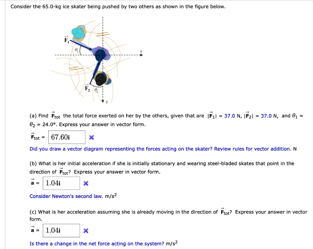 SOLVED: Consider the 65.0-kg ice skater being pushed by two others as shown in the figure below ...
