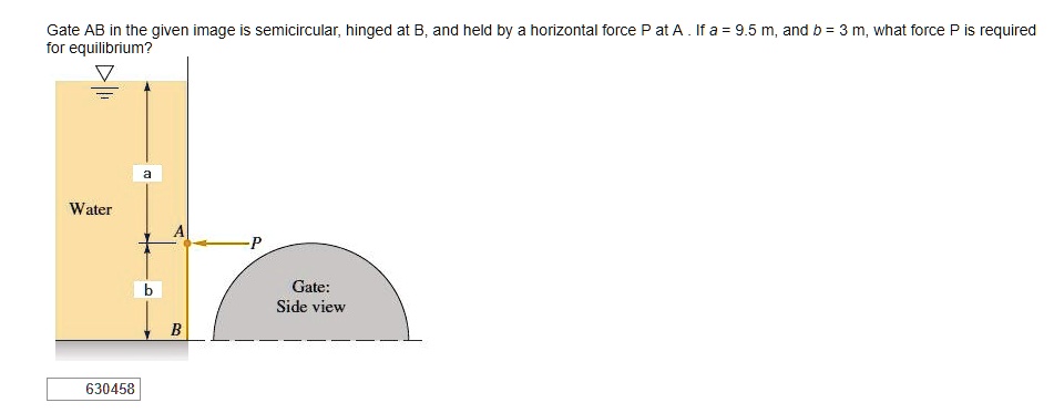 is this correct gate ab in the given image is semicircular hinged at b ...