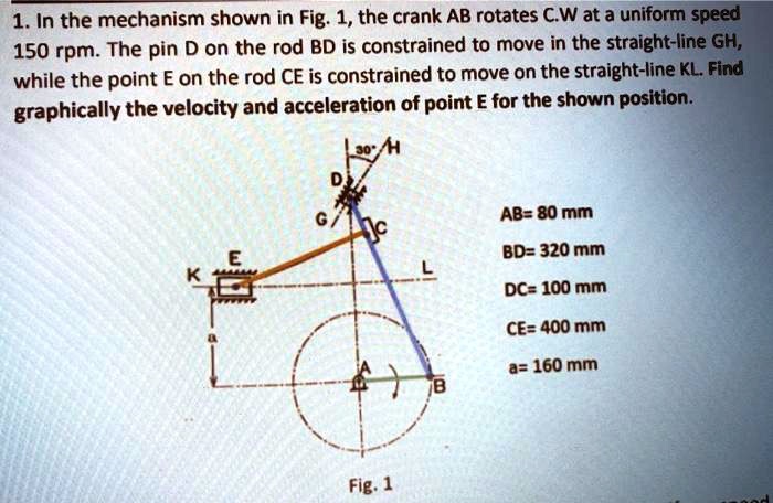 1in the mechanism shown in fig1the crank ab rotates cw at a uniform ...