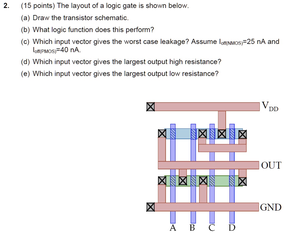 SOLVED: (15 points) The layout of a logic gate is shown below: (a) Draw the transistor schematic ...