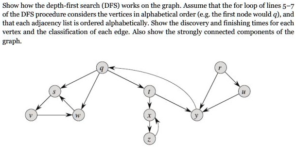 SOLVED: Show how the depth-first search (DFS) works on the graph. Assume that the for loop of ...