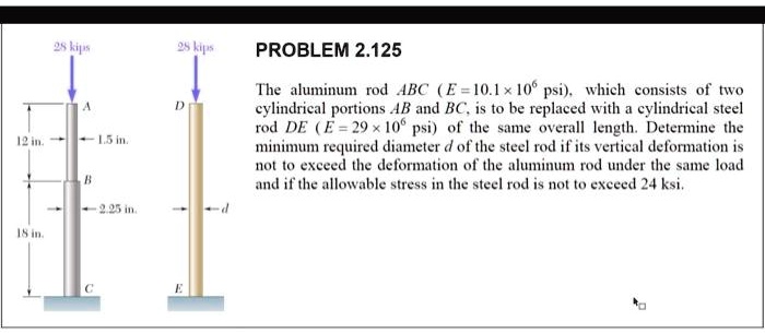 SOLVED: 28 kips 28 kips PROBLEM 2.125 The aluminum rod ABC (E = 10.110 psi), which consists of ...