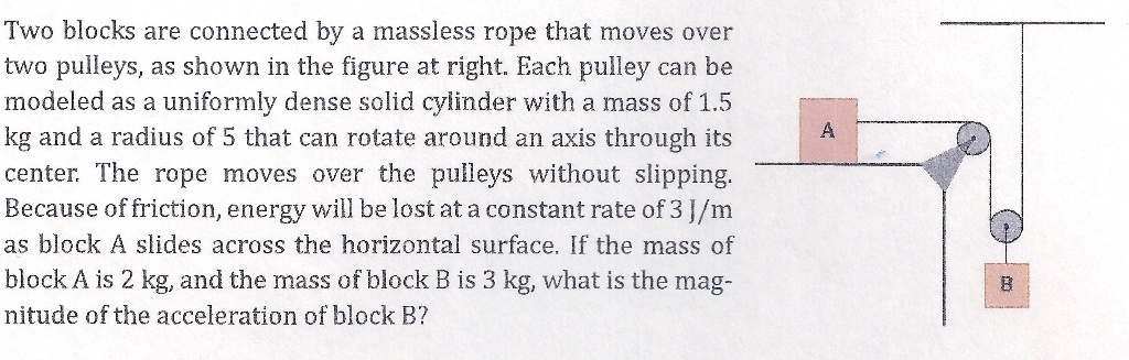 SOLVED: Two blocks are connected by a massless rope that moves over two pulleys, as shown in the ...